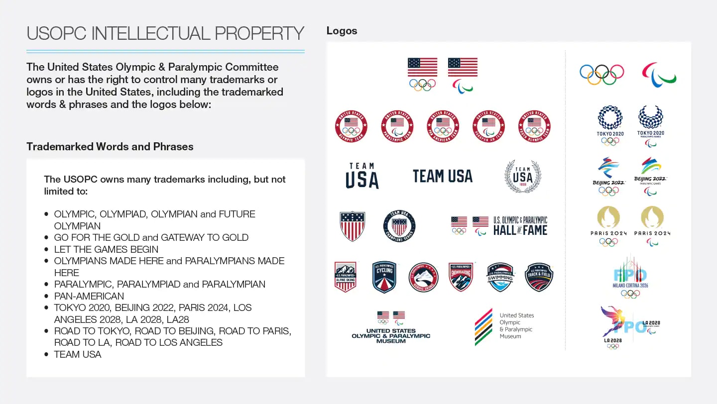 USOPC | Commercial And Brand Usage Guidelines